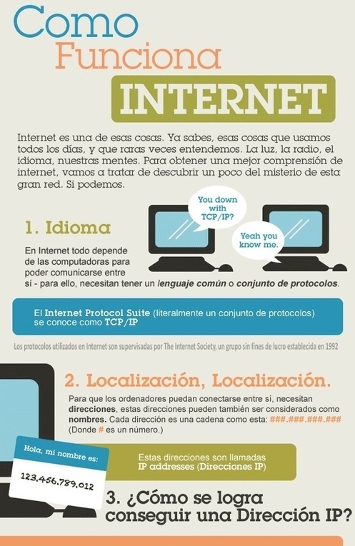 ¿cómo Funciona Internet Y Cómo Nos Conectamos A La Red De Redes