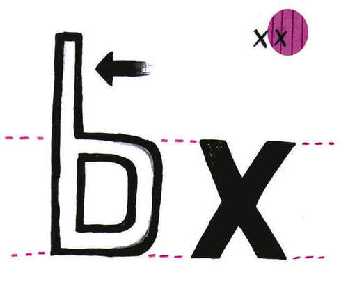 En What Is Typography A Glossary For Budding Designers Creative Bloq 📚 Glossarissimo 
