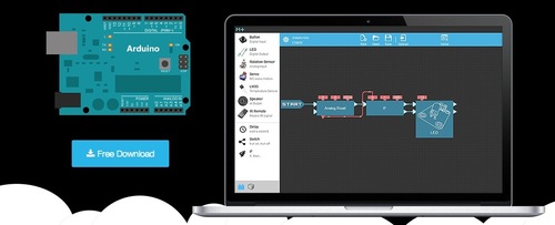 Mind A Flow Based Visual Programming Software For Arduino Richards Platts Innovation Blog