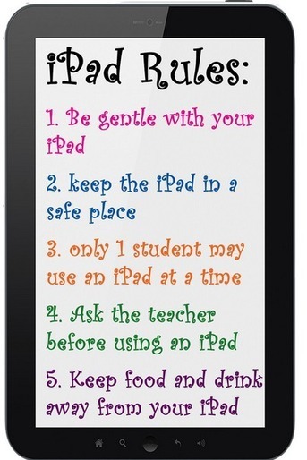 5 Awesome iPad Posters for Teachers | ELearning and Online Teaching Today