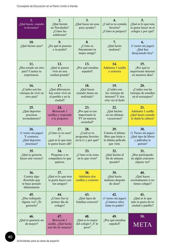 Board Game Ideas For Spanish - comumsong