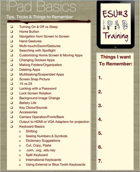 iPad Basics Cheat Sheet ~ Educational Technology and Mobile Learning | My Other Blog