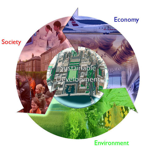 Technology Green Energy Sustainable Design Our Healthy Homes Chicago
