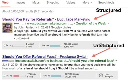 TIPS – 5 SEO Action Steps You Can Take Today – AlainBKK TIPS – 5 SEO Action Steps You Can Take Today – AlainBKK