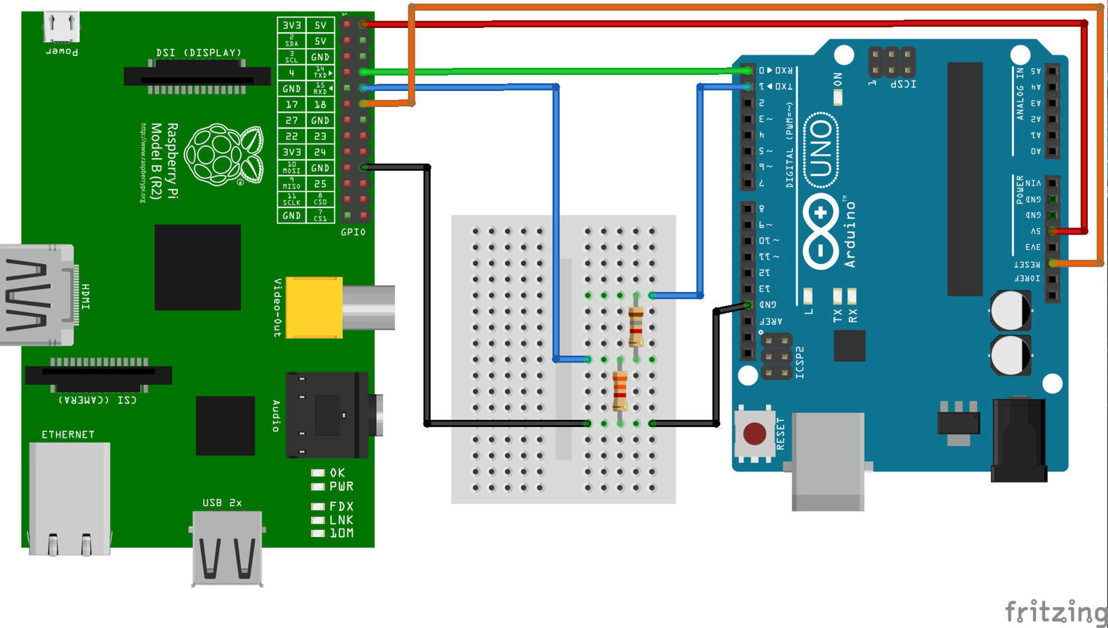 Nuage | Hausautomation mit Arduino | Raspberry ...