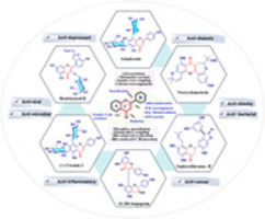Challenges and opportunities in the synthesis o...