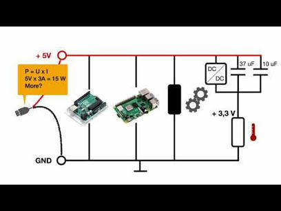 How to supply your Arduino or Raspberrry Pi pro...