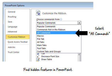 How to Create a Rapid E-Learning Tab in PowerPoint » The Rapid ...