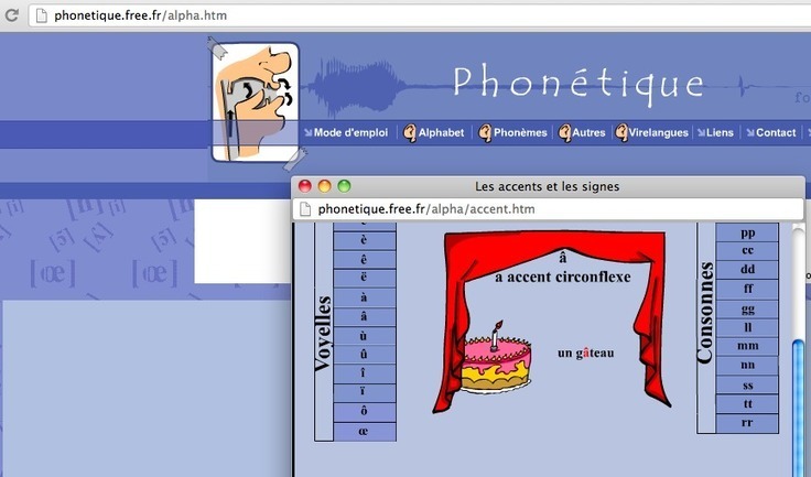 Phonétique FLE. Compréhension ora...