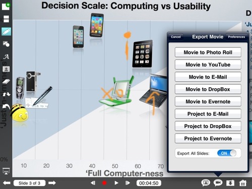 uLearning Blog – Take Note: ‘Explain Everything’ app is THE top ...