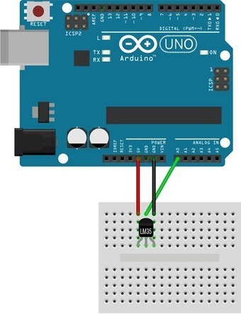 Medir temperatura con Arduino y sensor LM35 | t...
