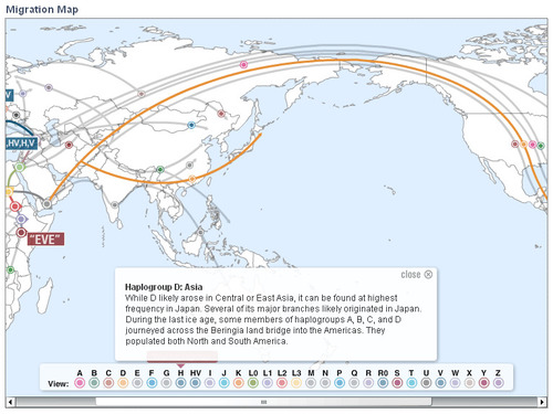 Indigenous Native American haplogroups – Mixed American Life
