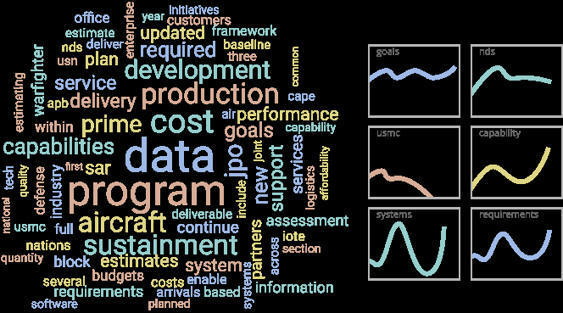 ADA Data Analytics | Everyday Leadership | Sco...