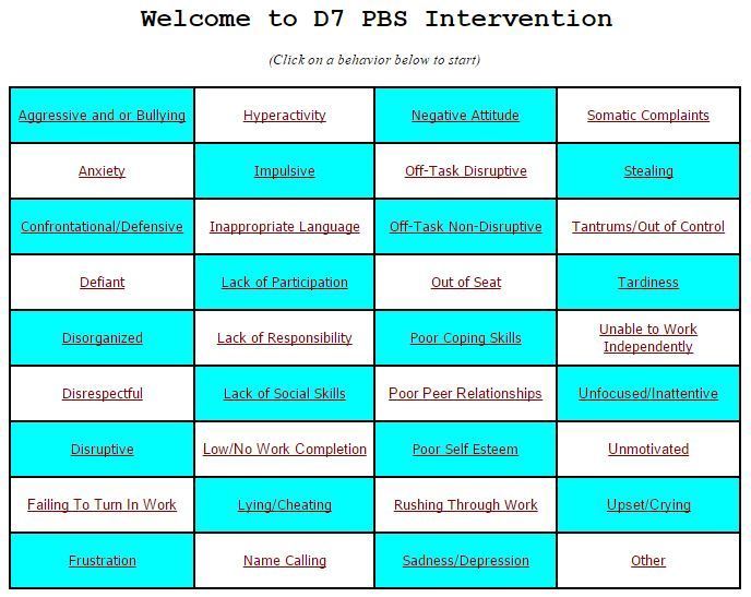 PBS Behavior Intervention - Polk Elementary Sch...