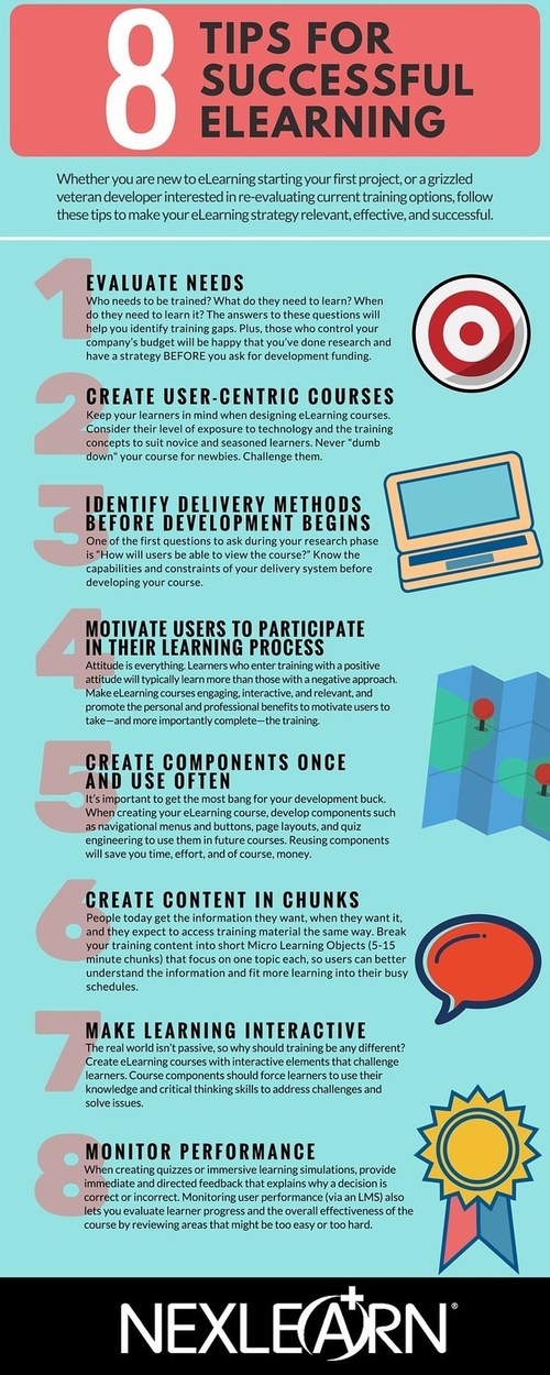 The EdTech Daily — 8 Tips for Successful eLearning Infographic