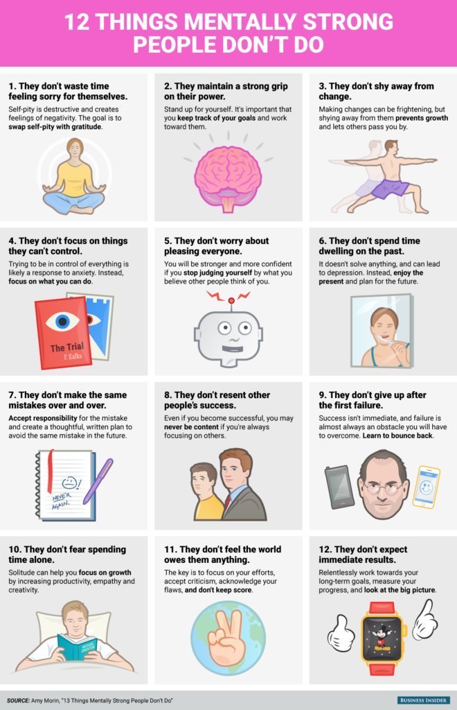 13 Things Mentally Strong People Don’t Do...