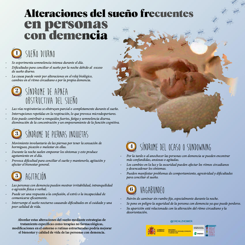 Alteraciones del sueno frecuentes en personas c...