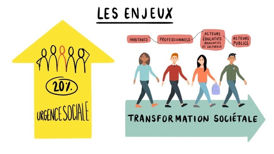 ANALYSE / Notre vision de l’inclusion num...