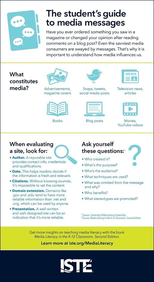 9 lessons to boost media literacy | Into the Dr...