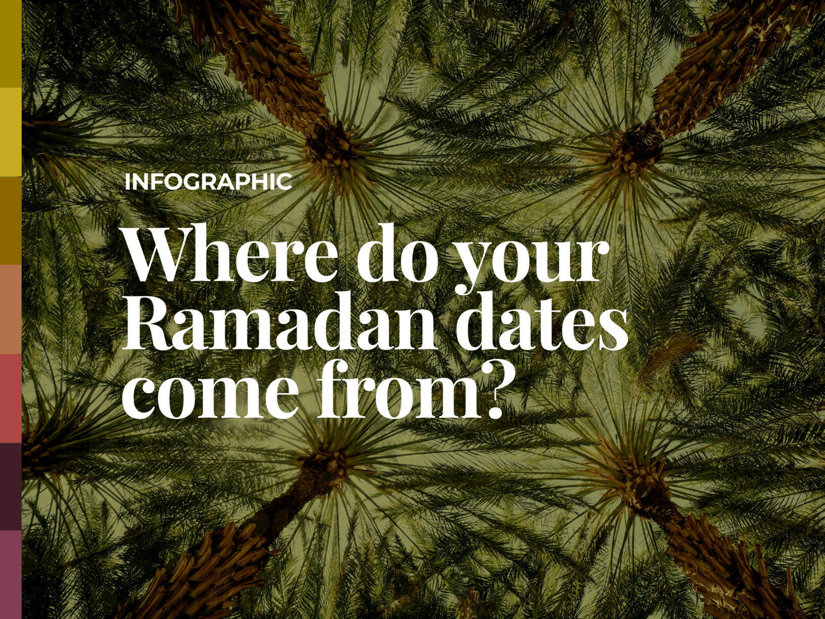 DATES : Which countries grow the most dates?