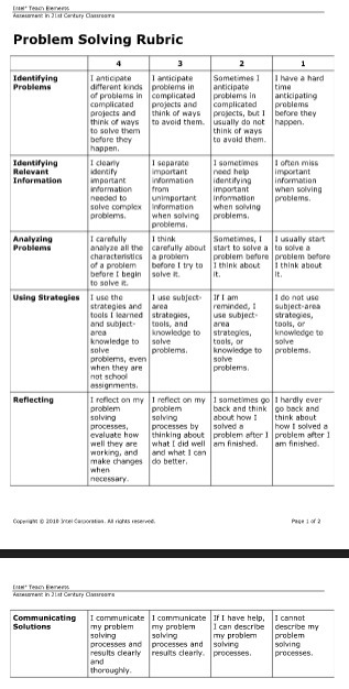 Awesome Problem-Solving Rubric for Teachers