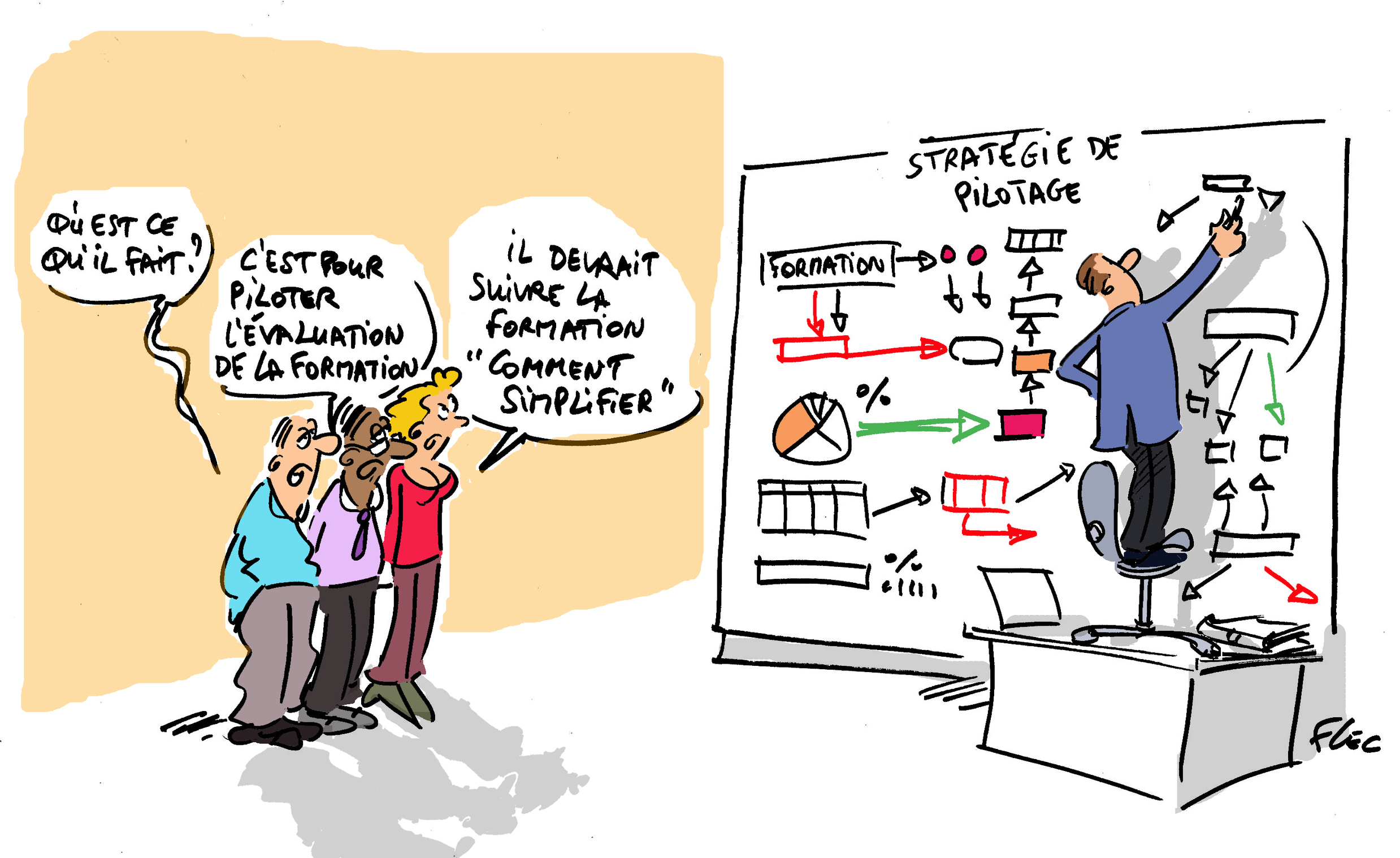 Évaluation de la formation : de la n&eac...