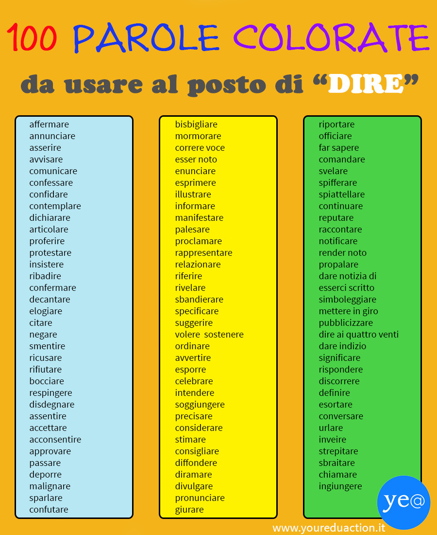 (IT) (PNG) - 100 parole colorate da usare al po...