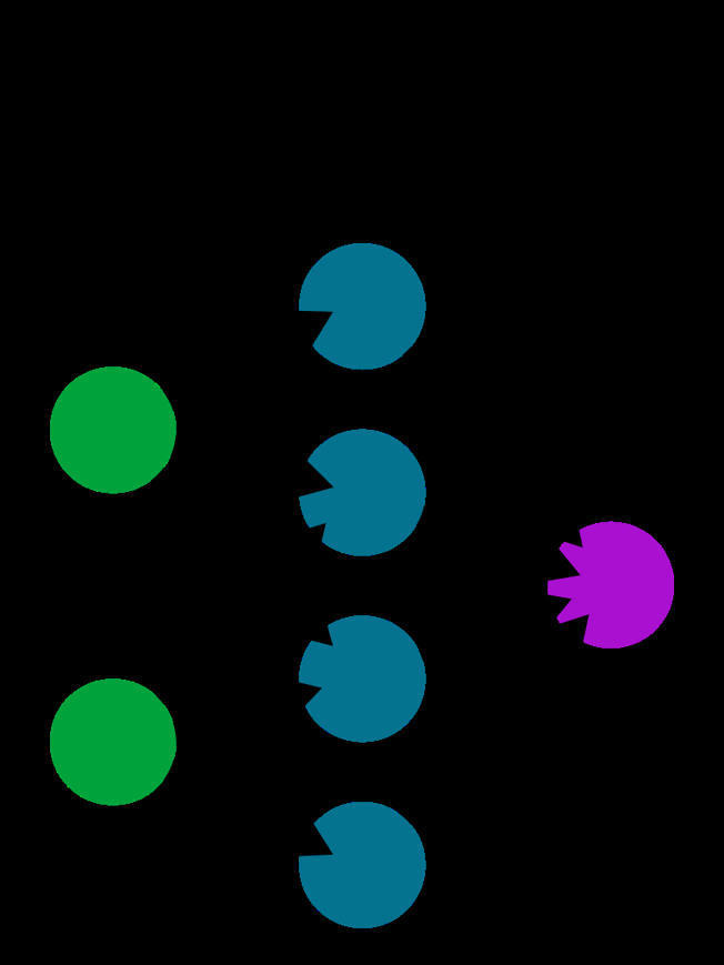 Neural Networks: The Foundation of Modern Deep ...
