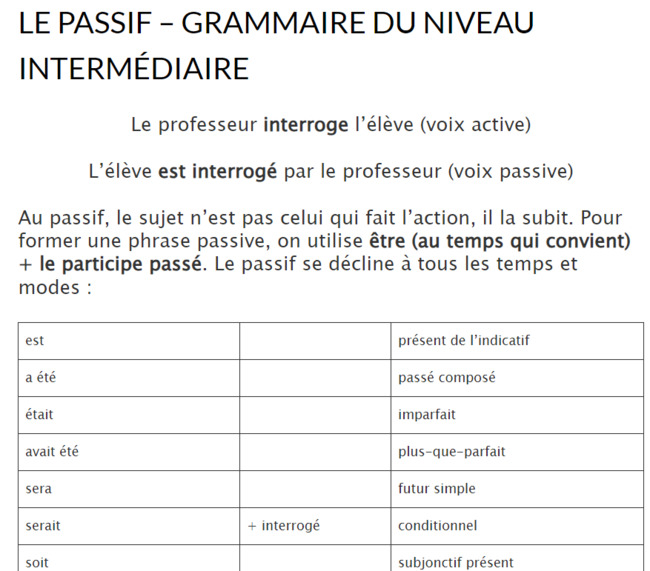 La base de la grammaire: listes à reteni...