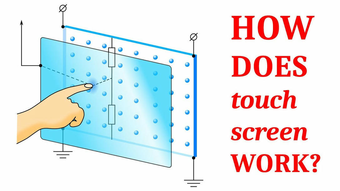 How does the Touchscreen Work? #electronics #di...