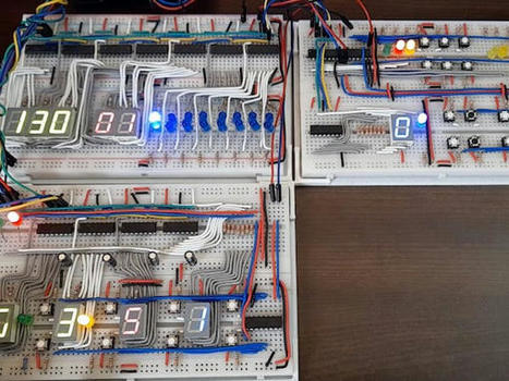 Raspberry Pi Breadboard MIDI Controller | Raspb...