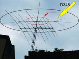 New Triband Antenna 30,40 AND 80M [ DIEX ] | Ra...