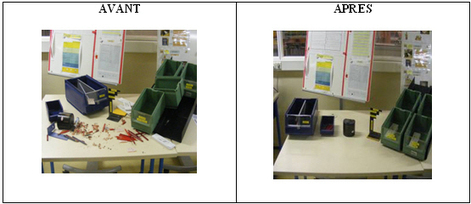 La méthode 5S | Amélioration Cont...