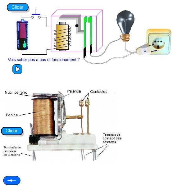 Simulación funcionamiento de un rel&eacu...