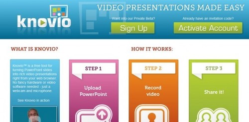 knovio – Transforma powerpoint en videopresentaciones con contenido ...