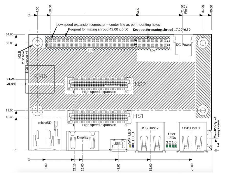 96Boards Consumer Edition Specification v2.0 ad...
