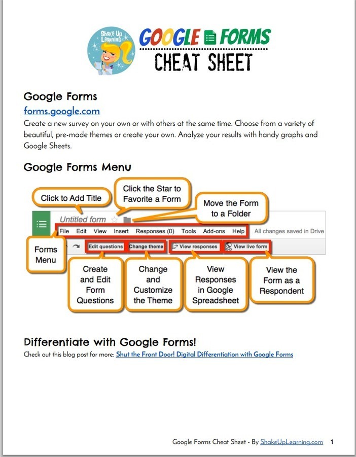 A New Wonderful Google Forms Cheat Sheet for Te...