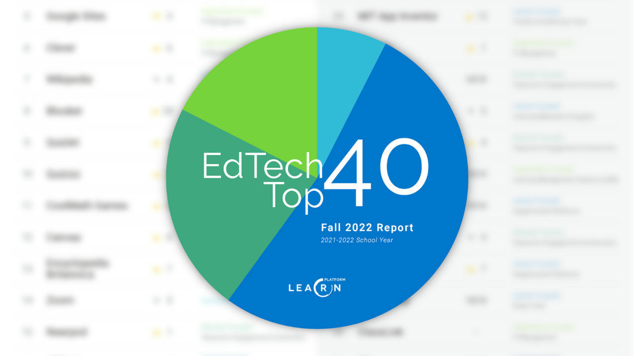 EdTech Top 40: Fall 2022 report | Edumorfosis.i...