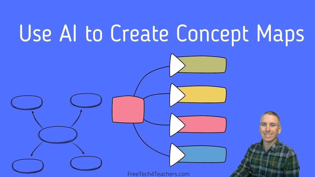 How to Generate Concept Maps With Artificial In...