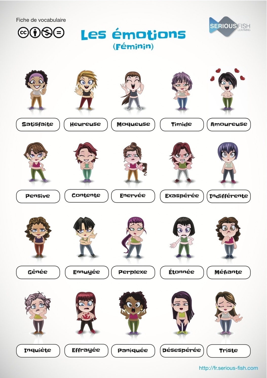 Le vocabulaire des émotions (au fé...