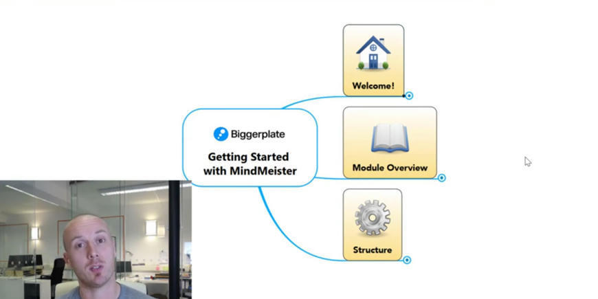 Welcome : MindMeister Courses Tutorial | Cartes...