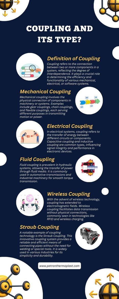 Thermoplastic Manufacturer & Supplier in In...