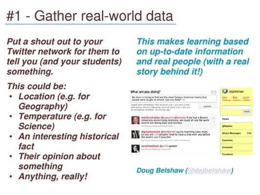 How To Use Twitter in the Classroom | Teaching ...