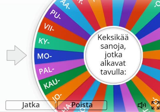 Kaksi tavupyörää | Bazaar | 1Uut...