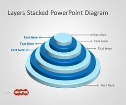 Free Stacked Layers PowerPoint Diagram - Free P...
