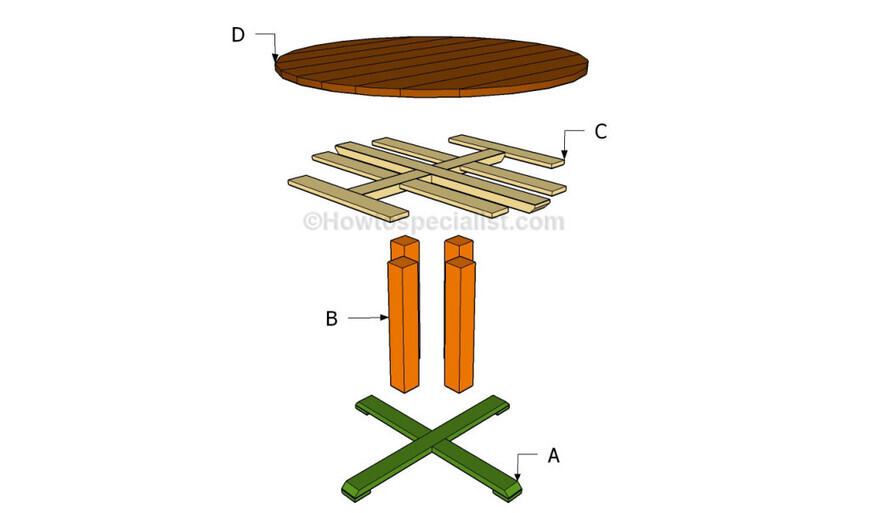 How to build a round table | HowToSpecialist