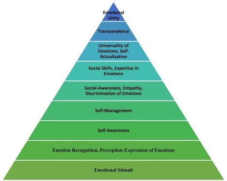 IWC BrandVoice: The Moment: How Blake Tomnitz B...