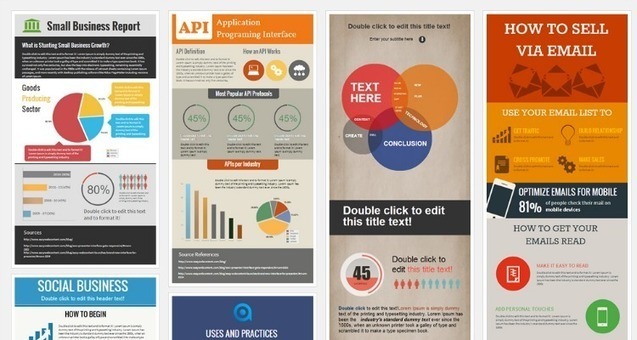 Visme una herramienta para crear infografías « Educacion ...