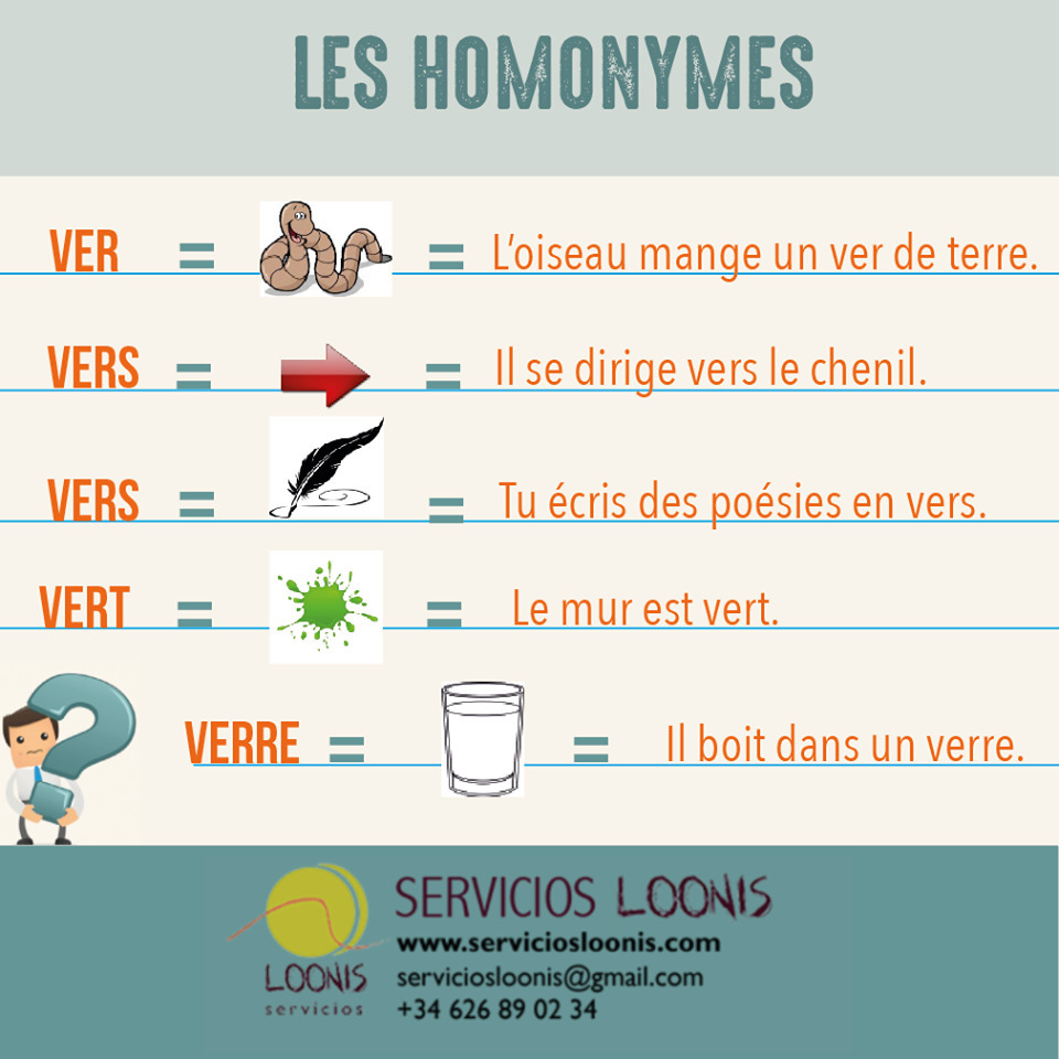 Ver / Vers / Verre / Vert | FLE enfants | Scoo...