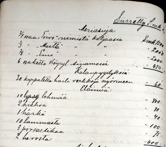 Kuinka edustavia ovat 1900-luvun alun perukirja...